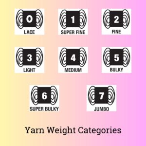 The #1 comprehensive guide to yarn substitution | MadameStitch